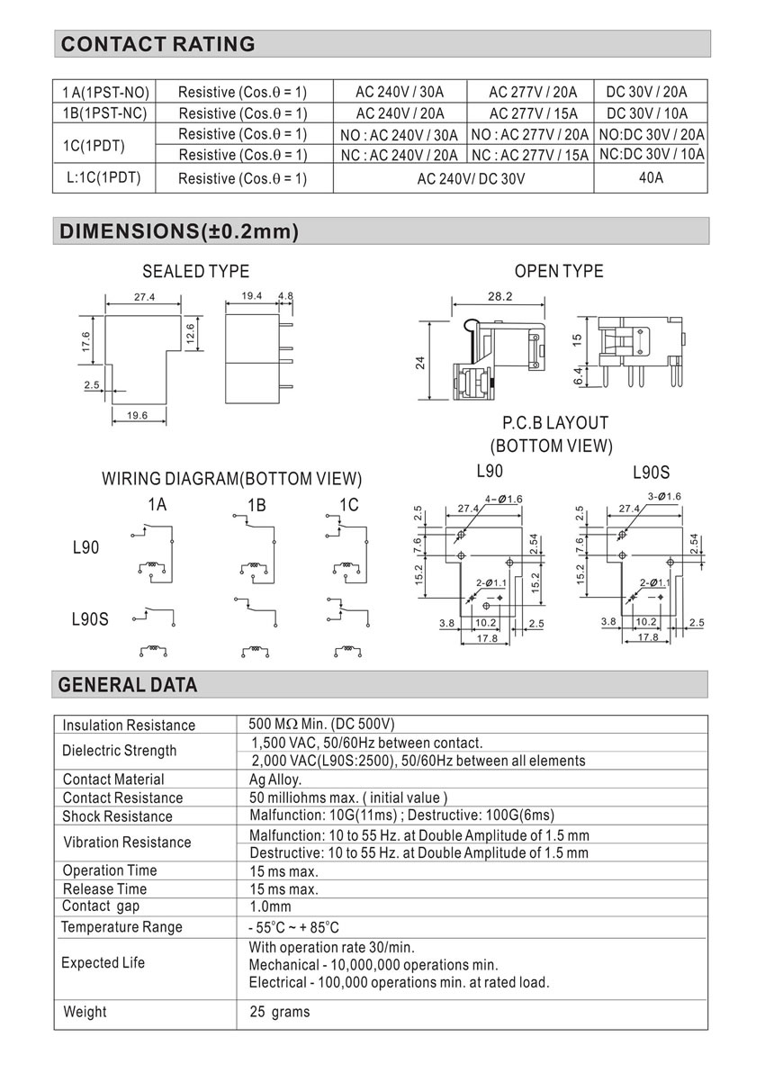 L90 SERIES - RAYEX ELECTRONICS CO., LTD.