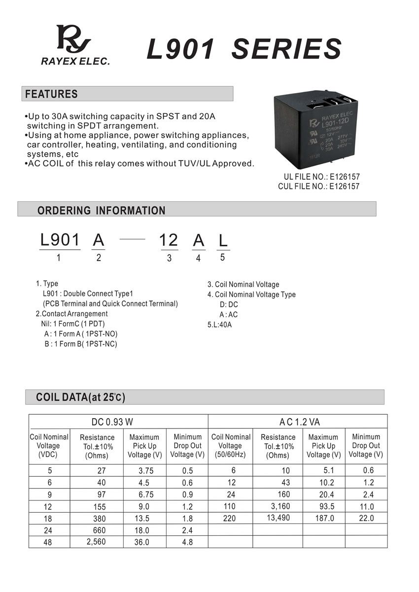 L901 SERIES - RAYEX ELECTRONICS CO., LTD.