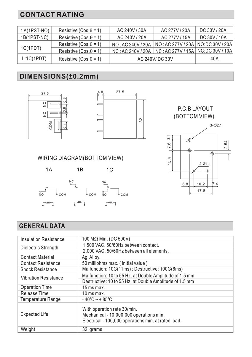 L901 SERIES - RAYEX ELECTRONICS CO., LTD.