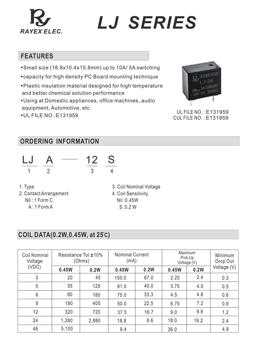 LJ SERIES - RAYEX ELECTRONICS CO., LTD.