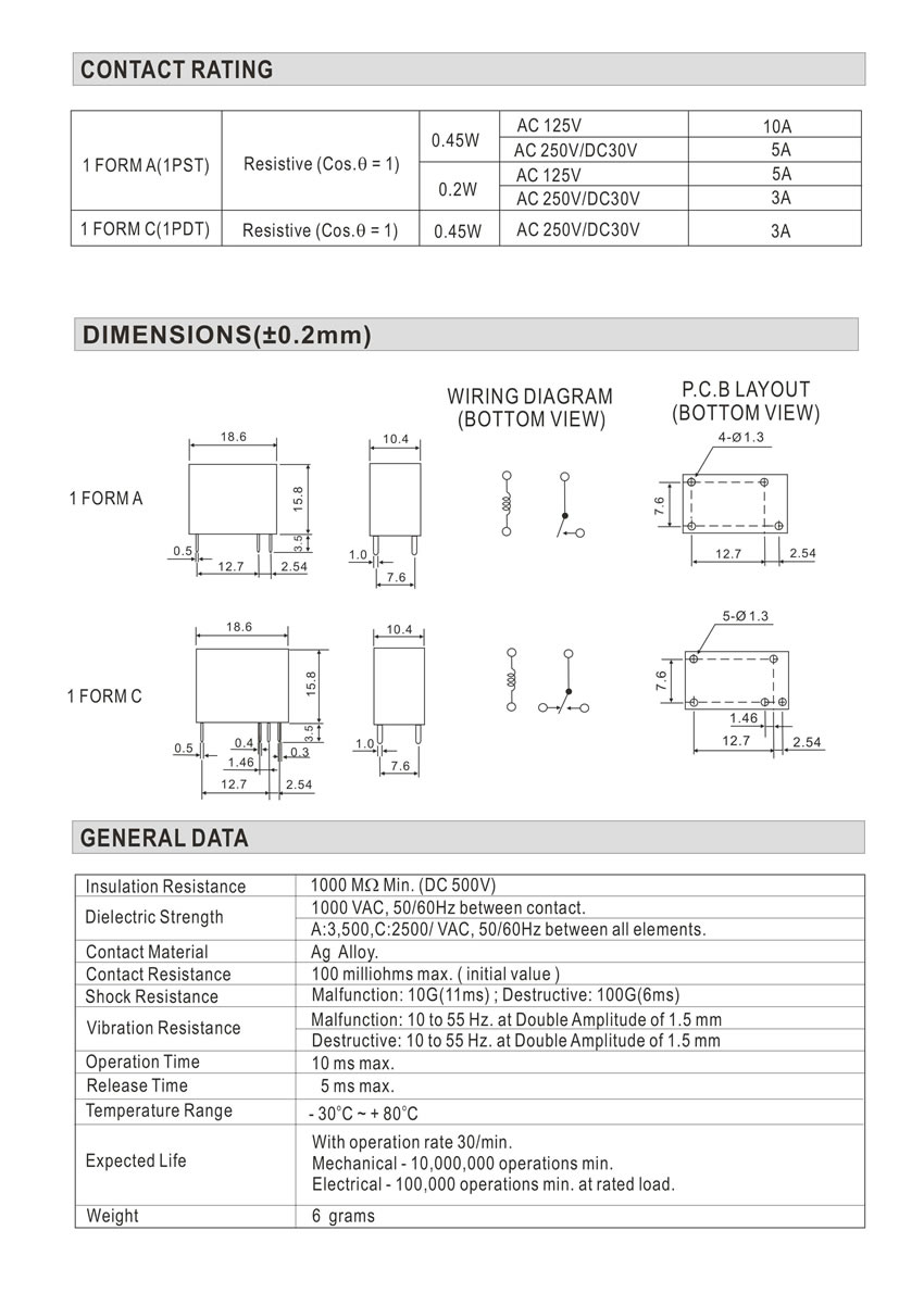 LJ SERIES - RAYEX ELECTRONICS CO., LTD.