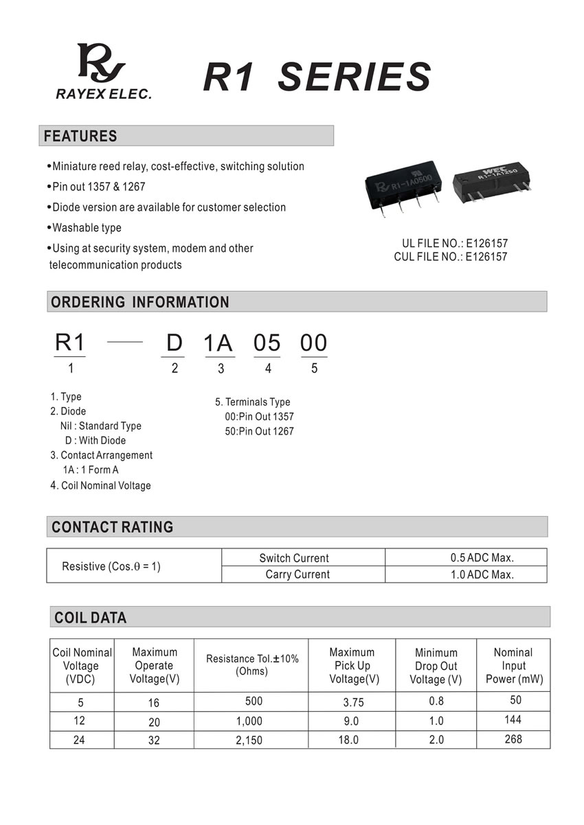 R1 SERIES - RAYEX ELECTRONICS CO., LTD.
