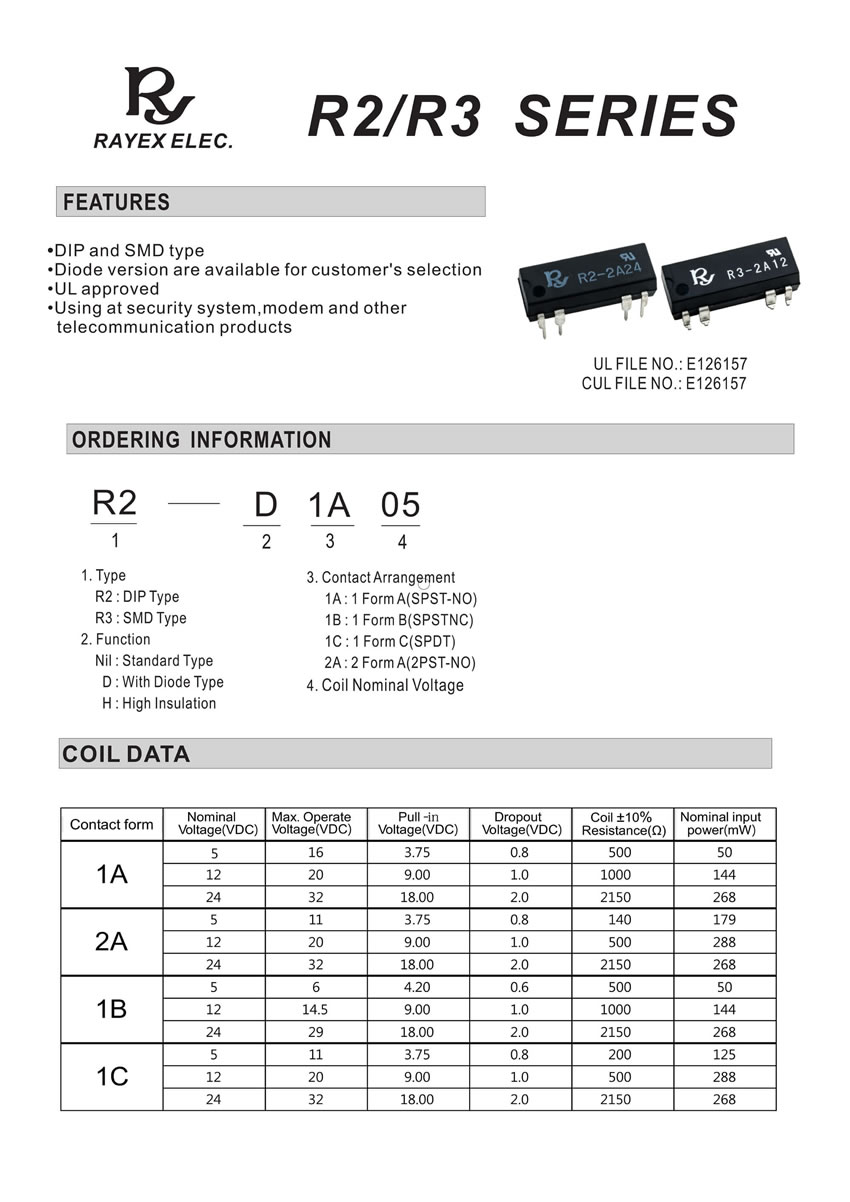 R2.R3 SERIES - RAYEX ELECTRONICS CO., LTD.