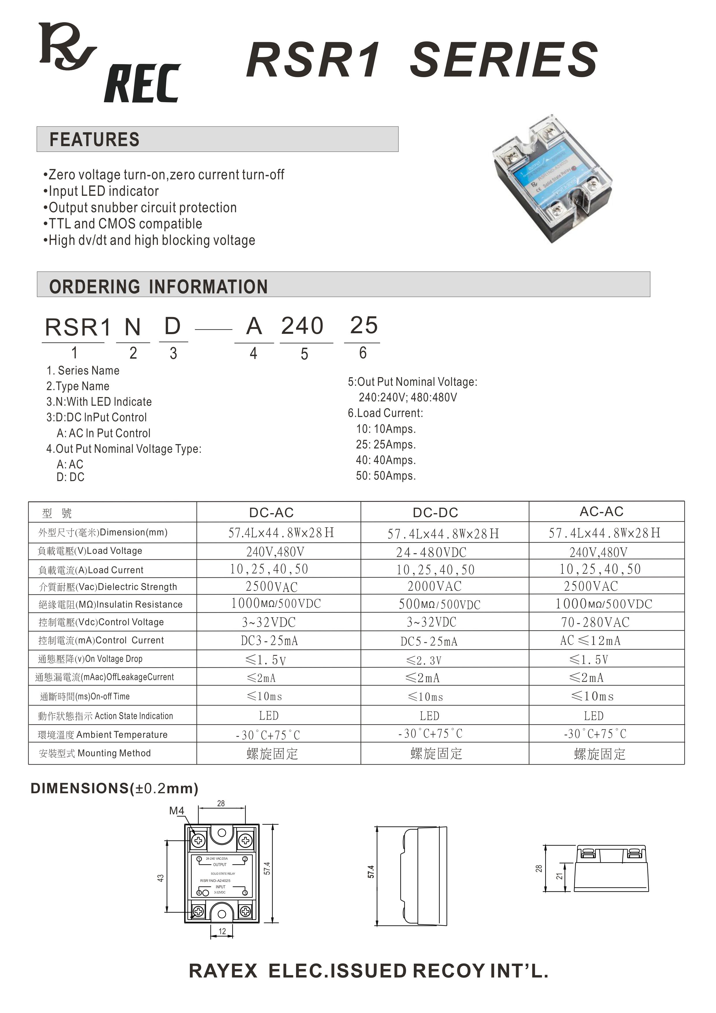 RSR1 SERIES - RAYEX ELECTRONICS CO., LTD.